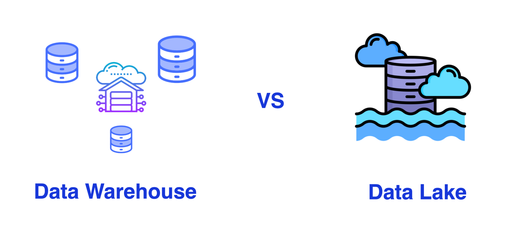 What are Data Lakes? Key Concepts, Benefits, and Use Cases